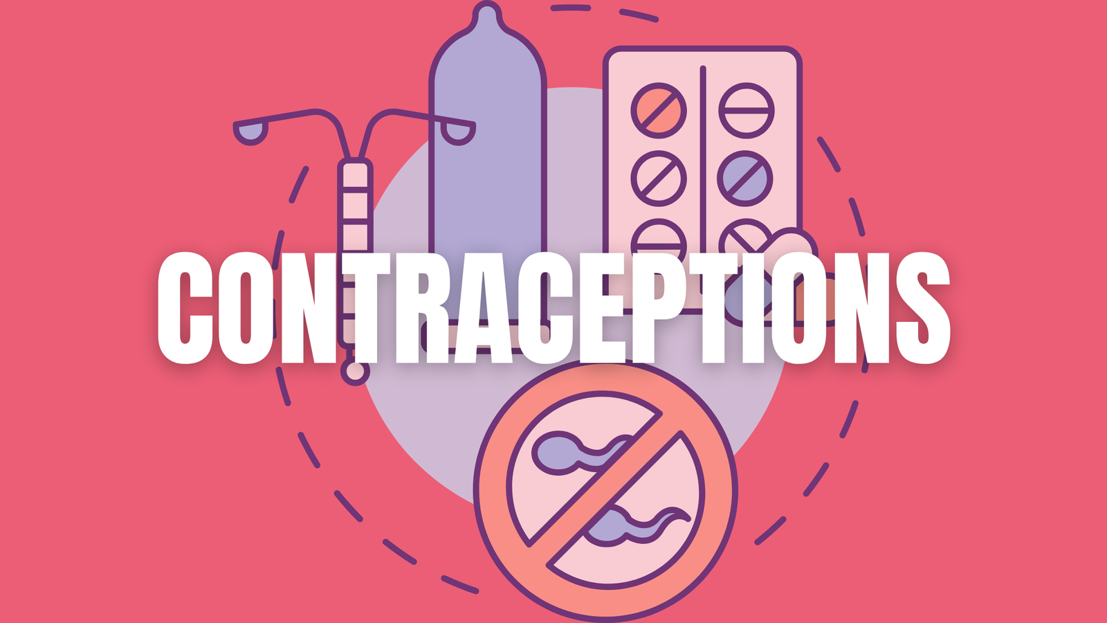 What are the Different Types of Contraception?